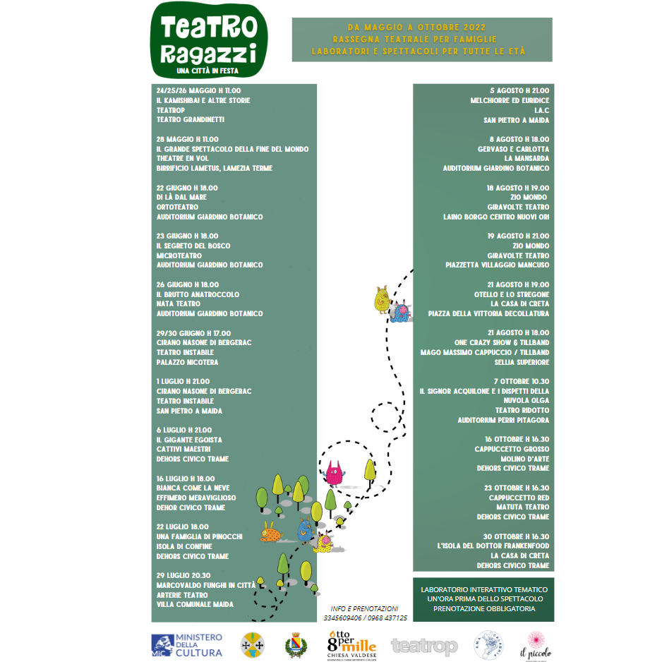 TEATRO RAGAZZI 2022 – Teatrop
